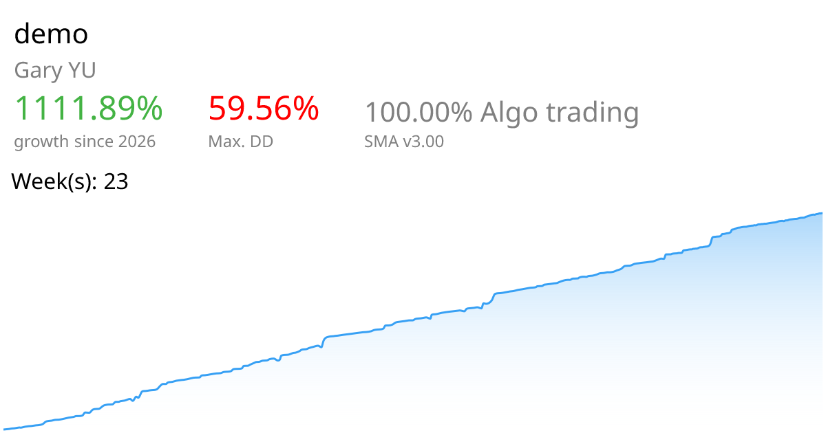AI Signals Page